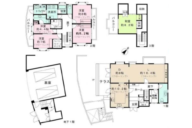 開口幅5.4mガレージ＆5LDKの堂々スペック｜二子玉川駅 徒歩7分